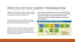 Role of medical writers | PPTX