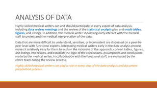 Role of medical writers | PPT