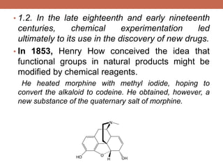 Role of mediciinal chemist in pharma.ppt