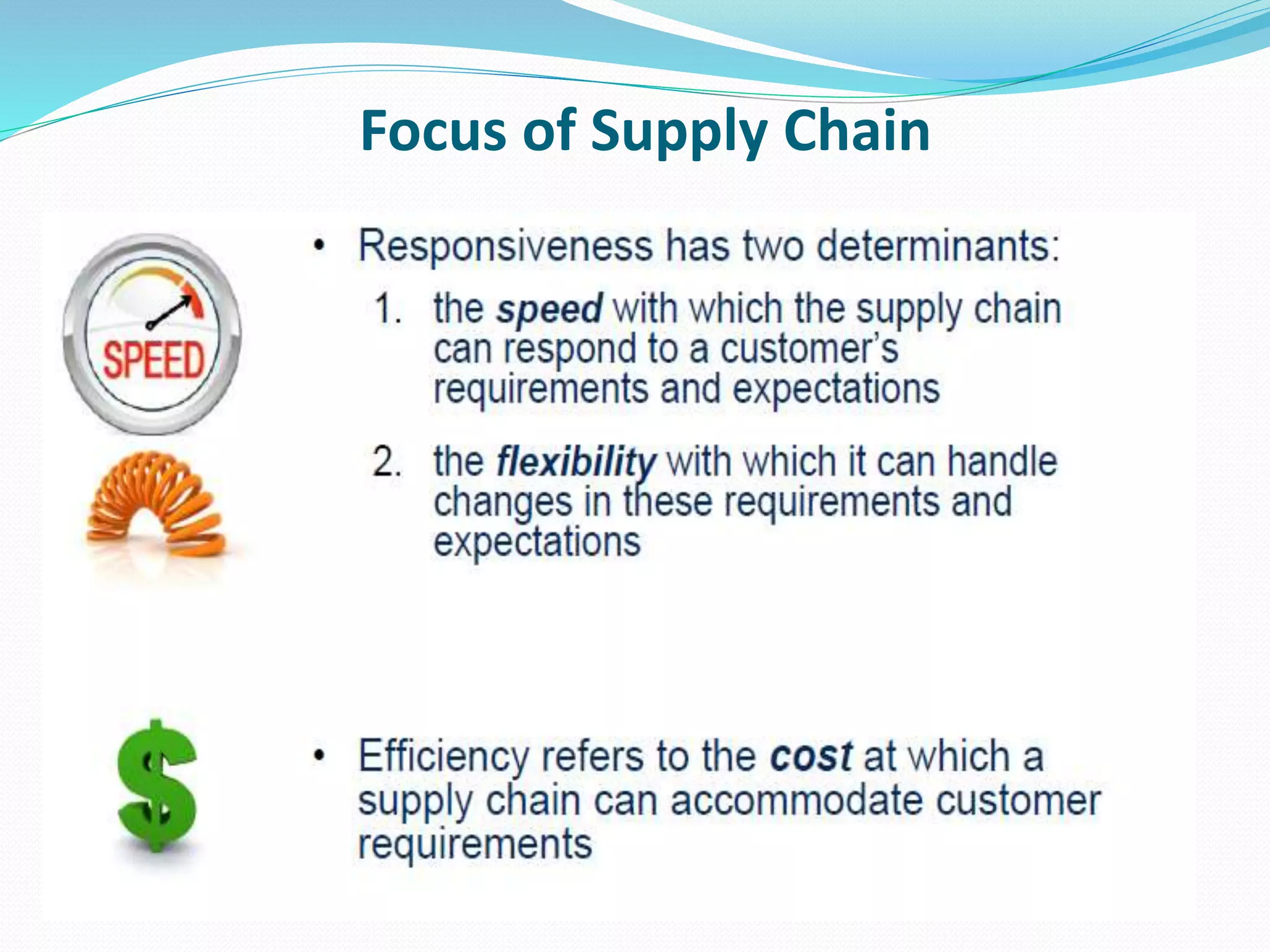 Role of Merchandiser in Supply Chain Management | PPTX