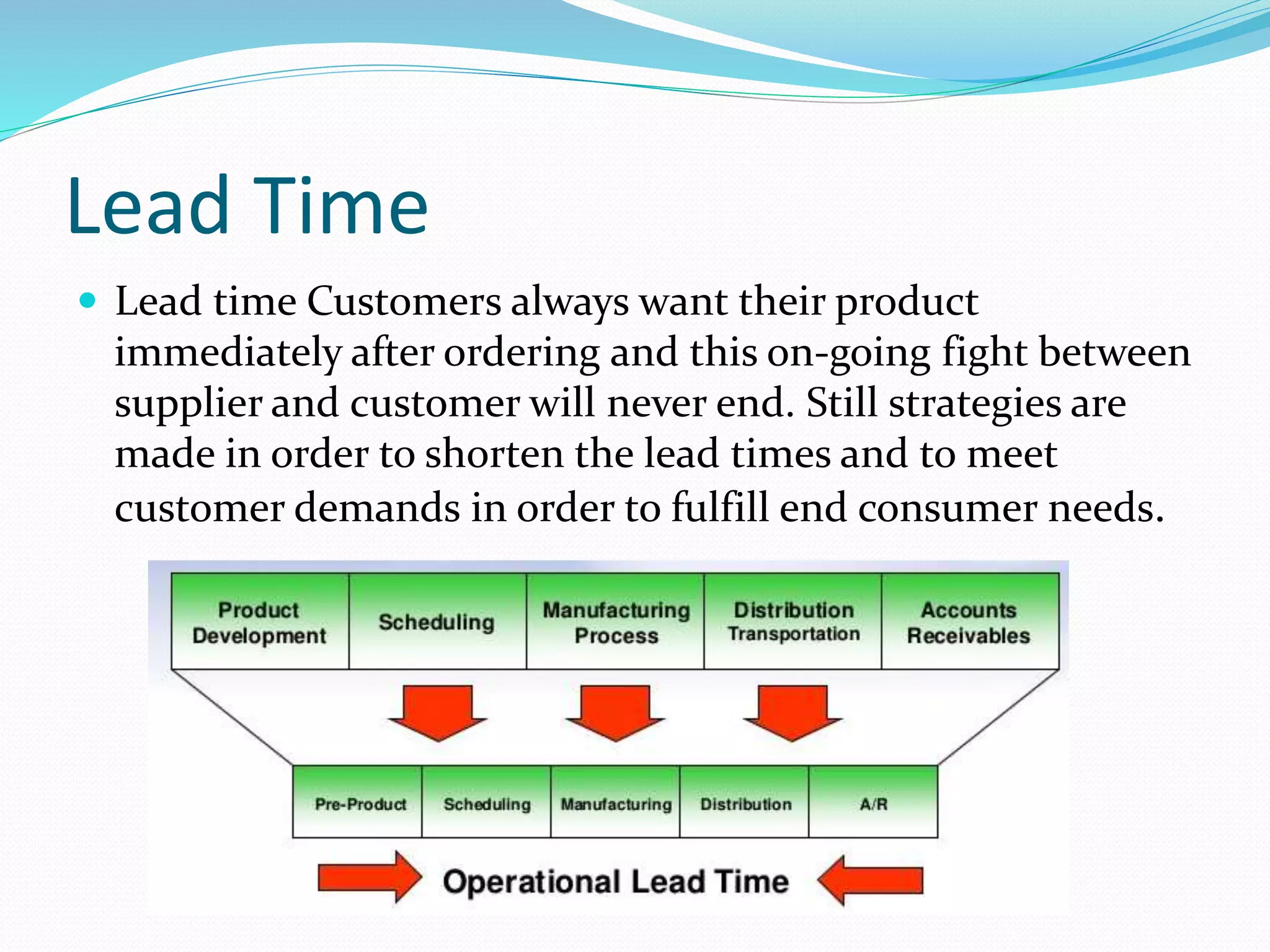 Role of Merchandiser in Supply Chain Management | PPTX