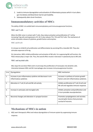 Role Of Mesenchymal Stem Cells (MSCs) In Autism Treatment | PDF