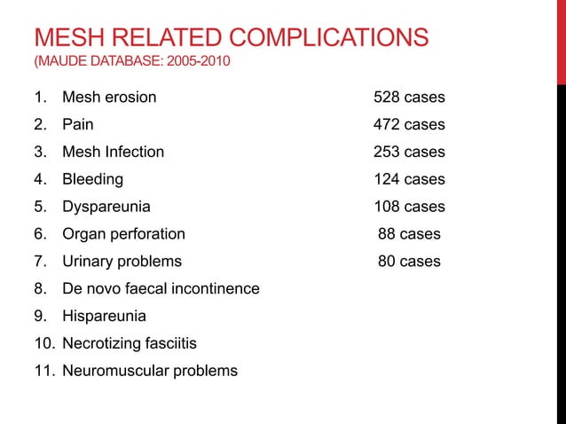 Role of mesh at current practice in urogynae | PDF