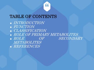 Role of Metabolites in metabolism.pptx