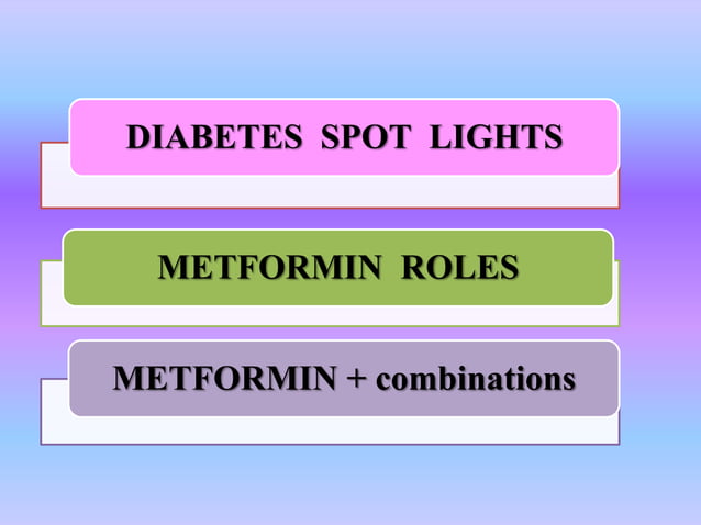 Role Of Metformin In Dm2 And Glibenclamide Combination Ppt