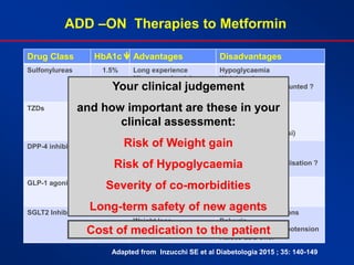 Role of metformin in dm2 & glibenclamide combination | PPTX
