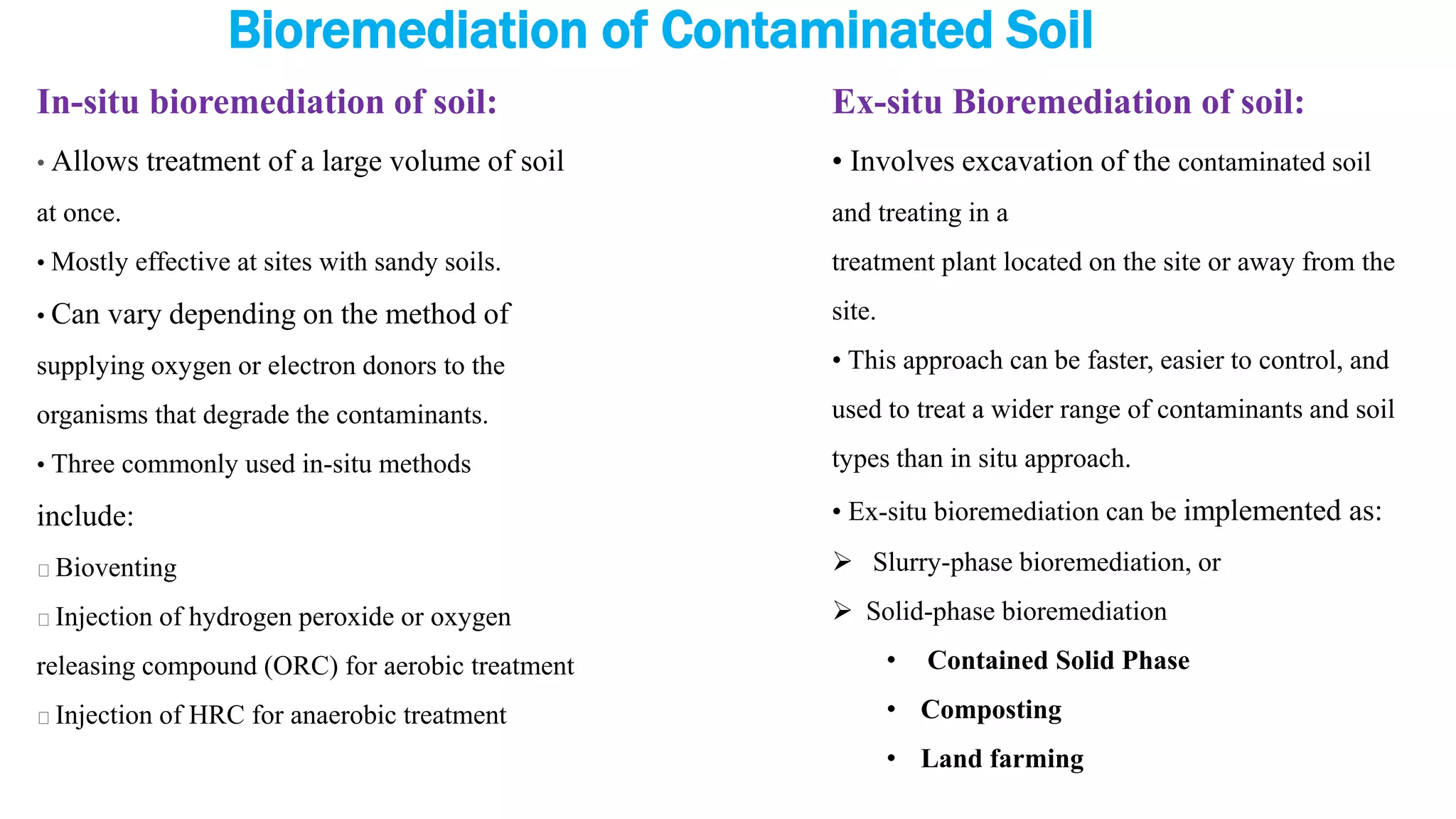 Role of microbes in bioremediation | PPTX