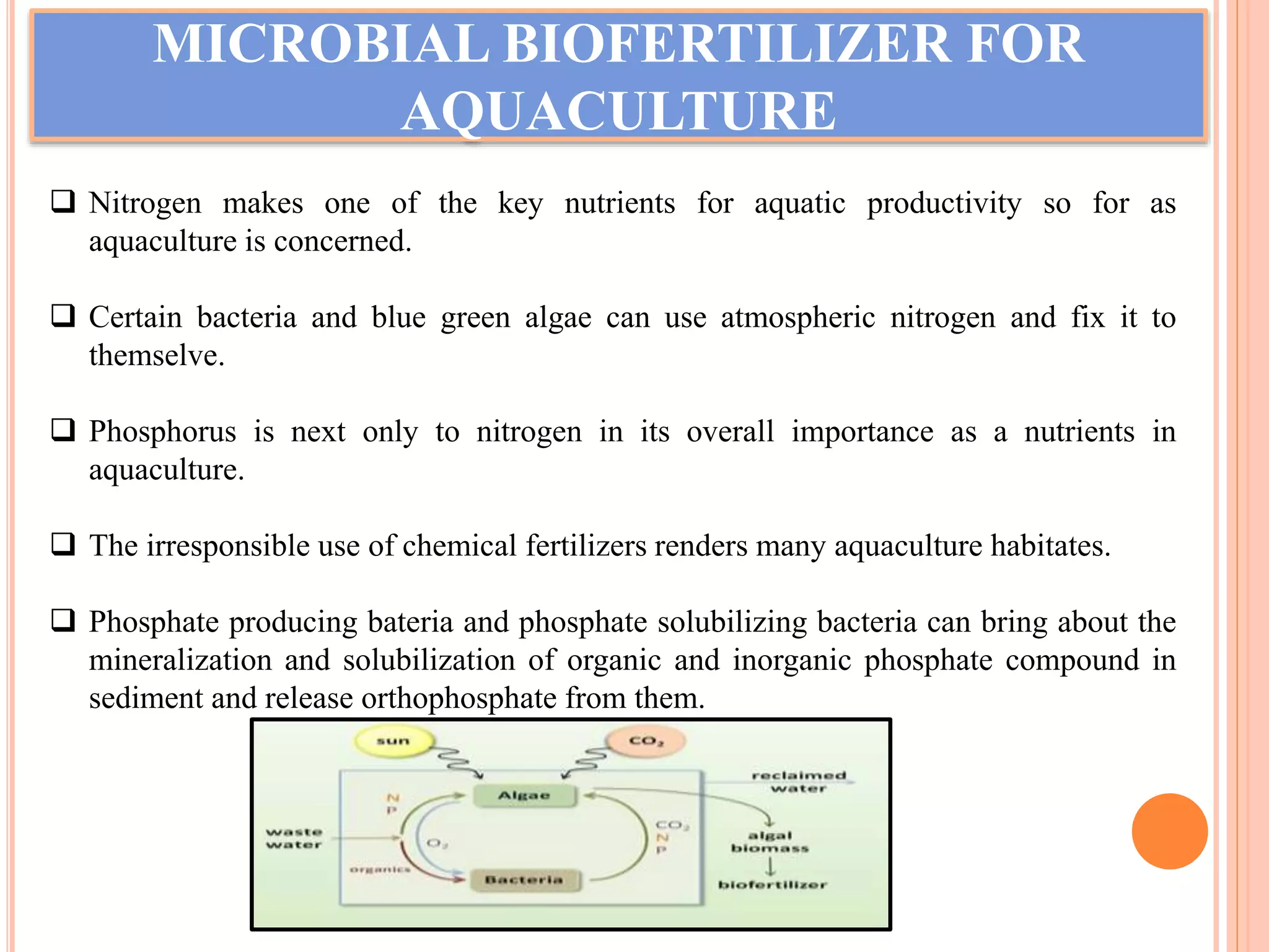 Role of microbes in soil and water quality management in aquaculture | PPTX