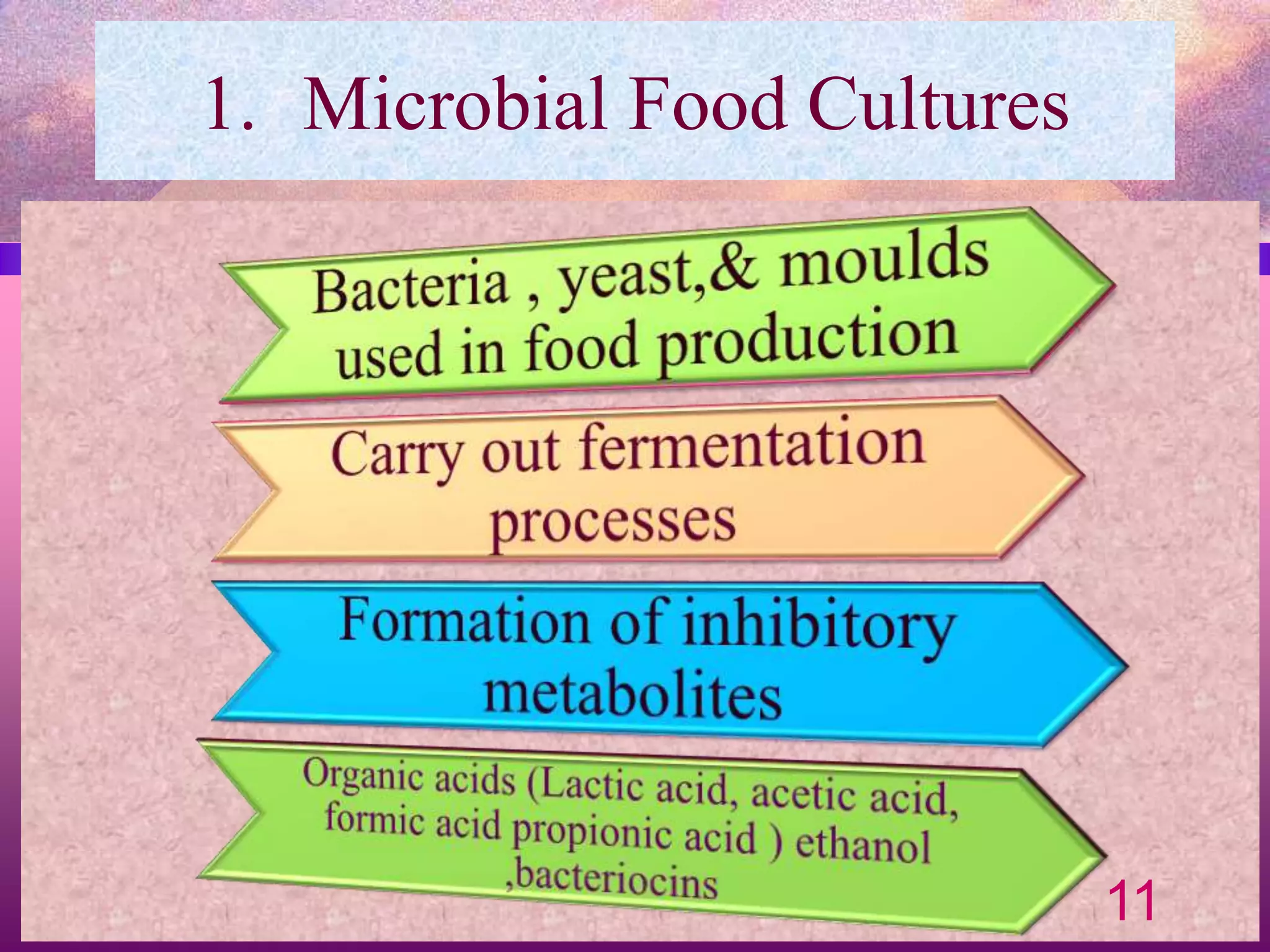 Role of microbiology in food safety | PPTX
