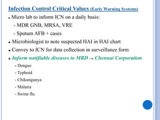 Role of Microbiology Labs in Infection Control | PDF