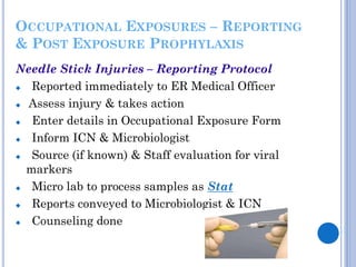 Role of Microbiology Labs in Infection Control | PDF