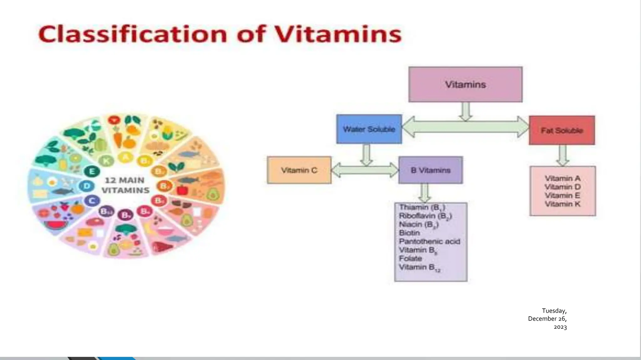 ROLE OF MICRONUTRIENTS IN.pptx