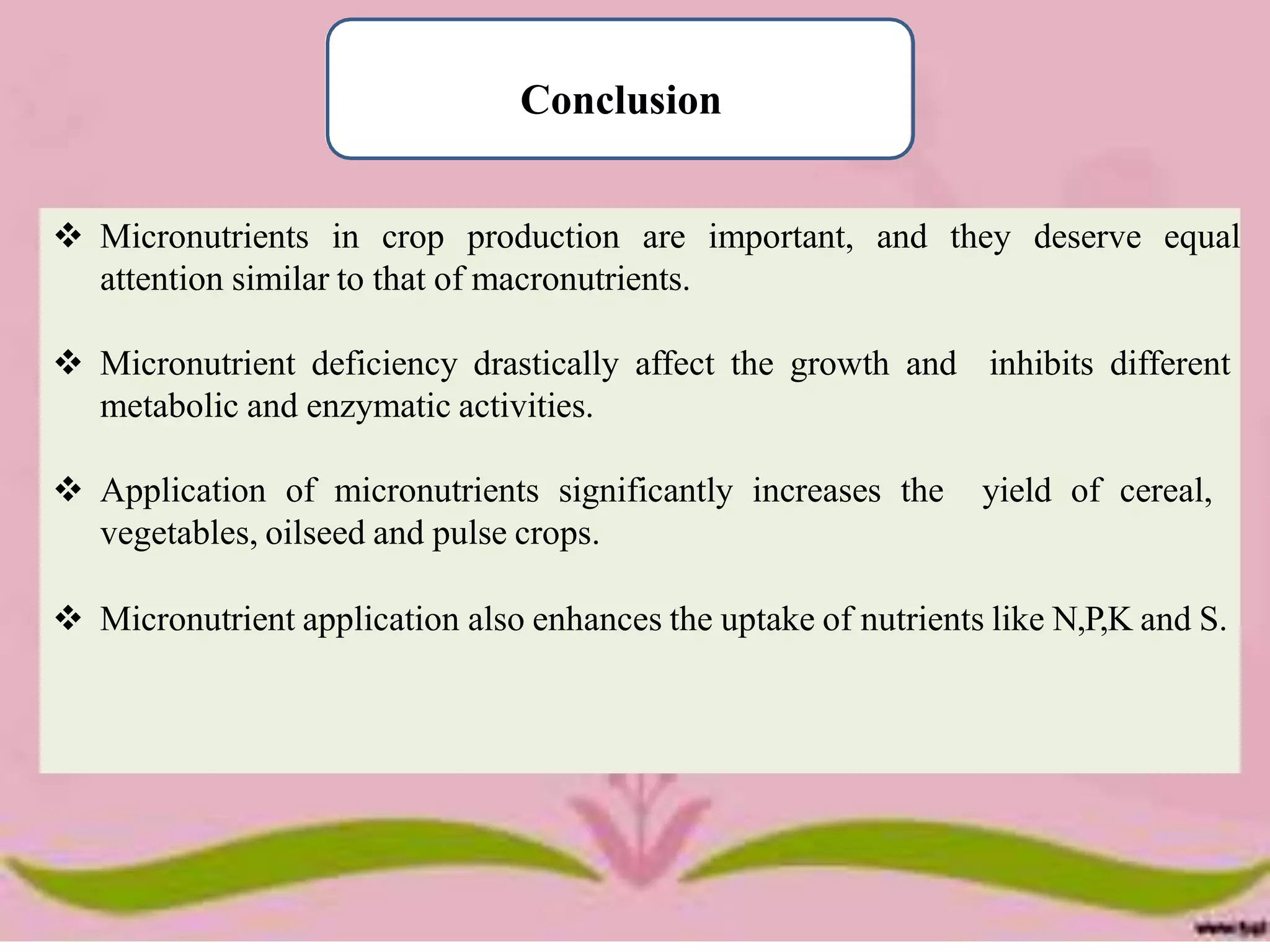 ROLE OF MICRO NUTRIENTS IN FIELD CROPS.pptx