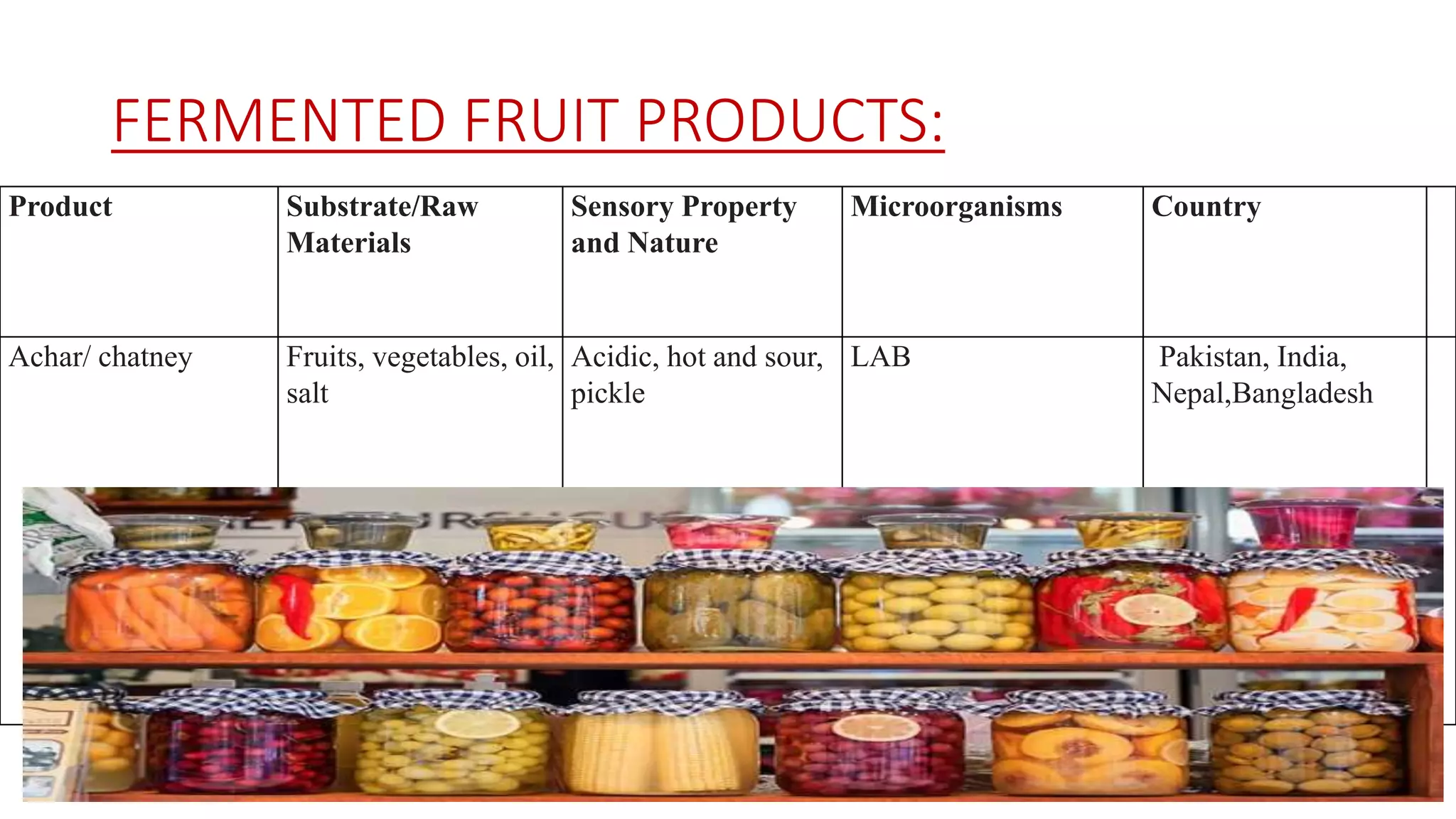 Role of microoganisms in fermentation | PPTX | Chemistry | Science