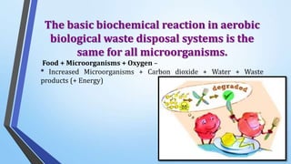 Role of microorganisms in Biodegradation of Organic Waste | PPTX
