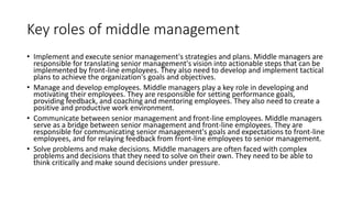 Role of Mid-level Management (Training Material for Young technical ...