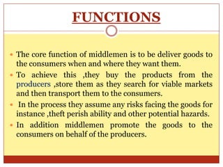 Role of middleme and inventory | PPT