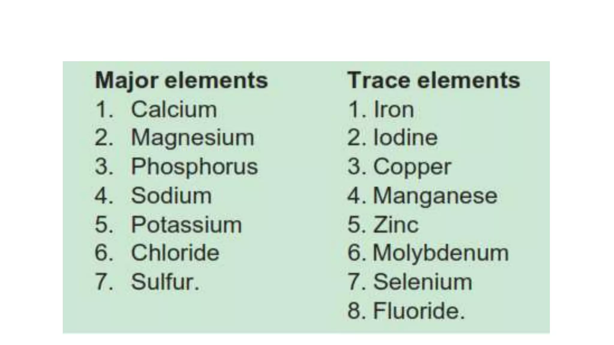 ROLE OF MINERALS.pptx