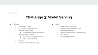 Role of ML engineer | PDF