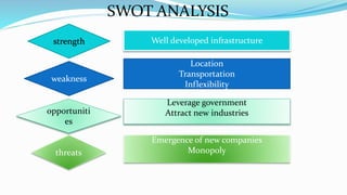Role of mnc's in india | PPTX