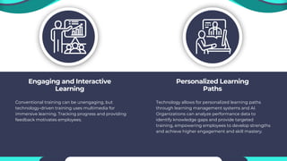 Role of Modern Technology in Employee Training & Development | PDF ...