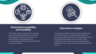 Role of Modern Technology in Employee Training & Development | PDF ...