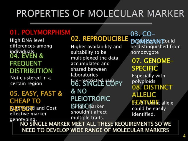 Role of molecular marker | PPTX | Genetics | Science
