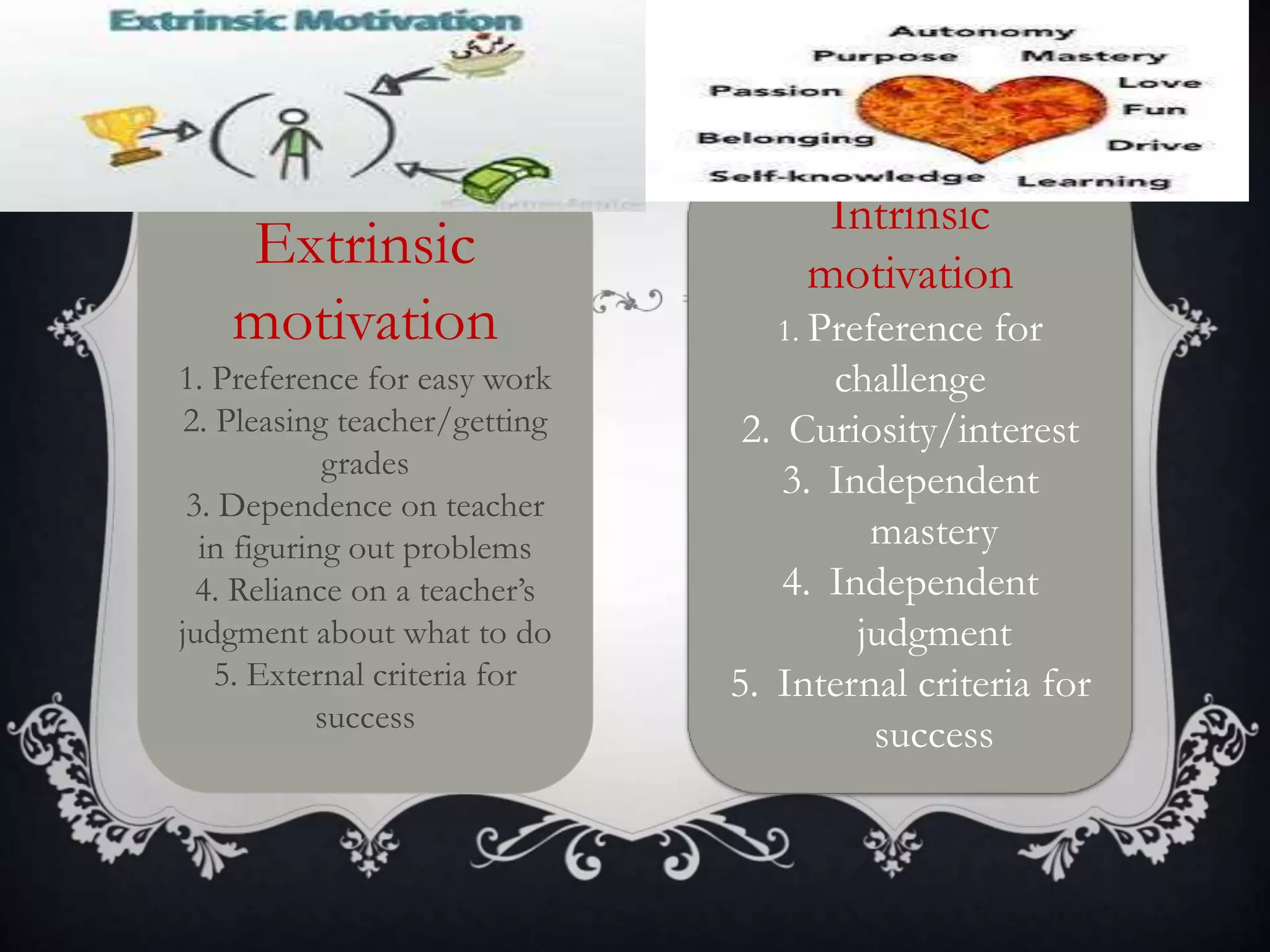 Role of motivation in language learning | PPTX