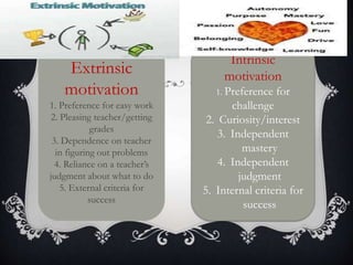 Role of motivation in language learning | PPTX