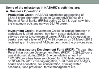 Role of NABARD in Cooperatives.pptx | Agriculture | Industries
