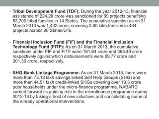Role of NABARD in Cooperatives.pptx | Agriculture | Industries