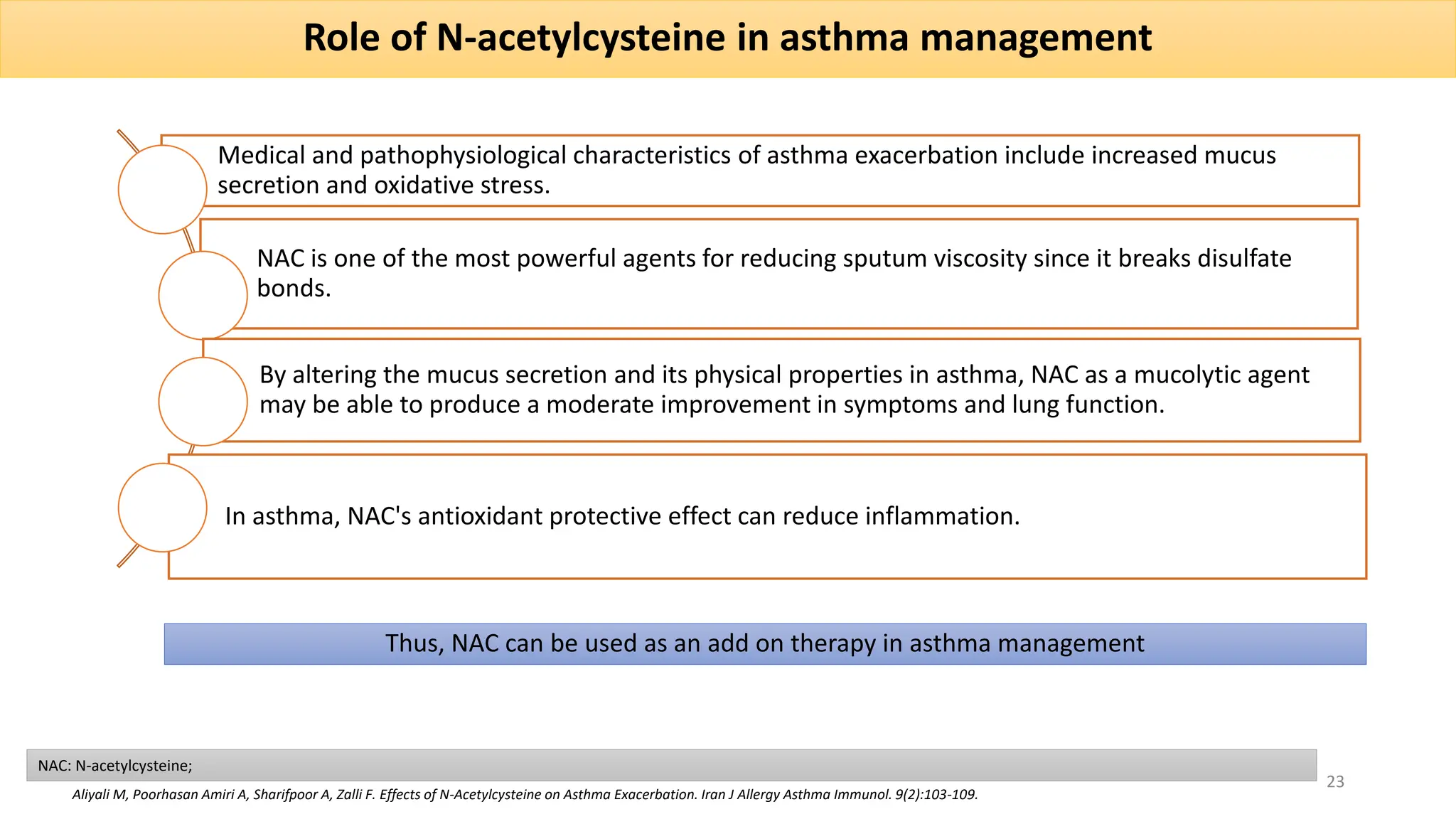 Role of NAC + Acebrophylline in OAD Management final.pptx