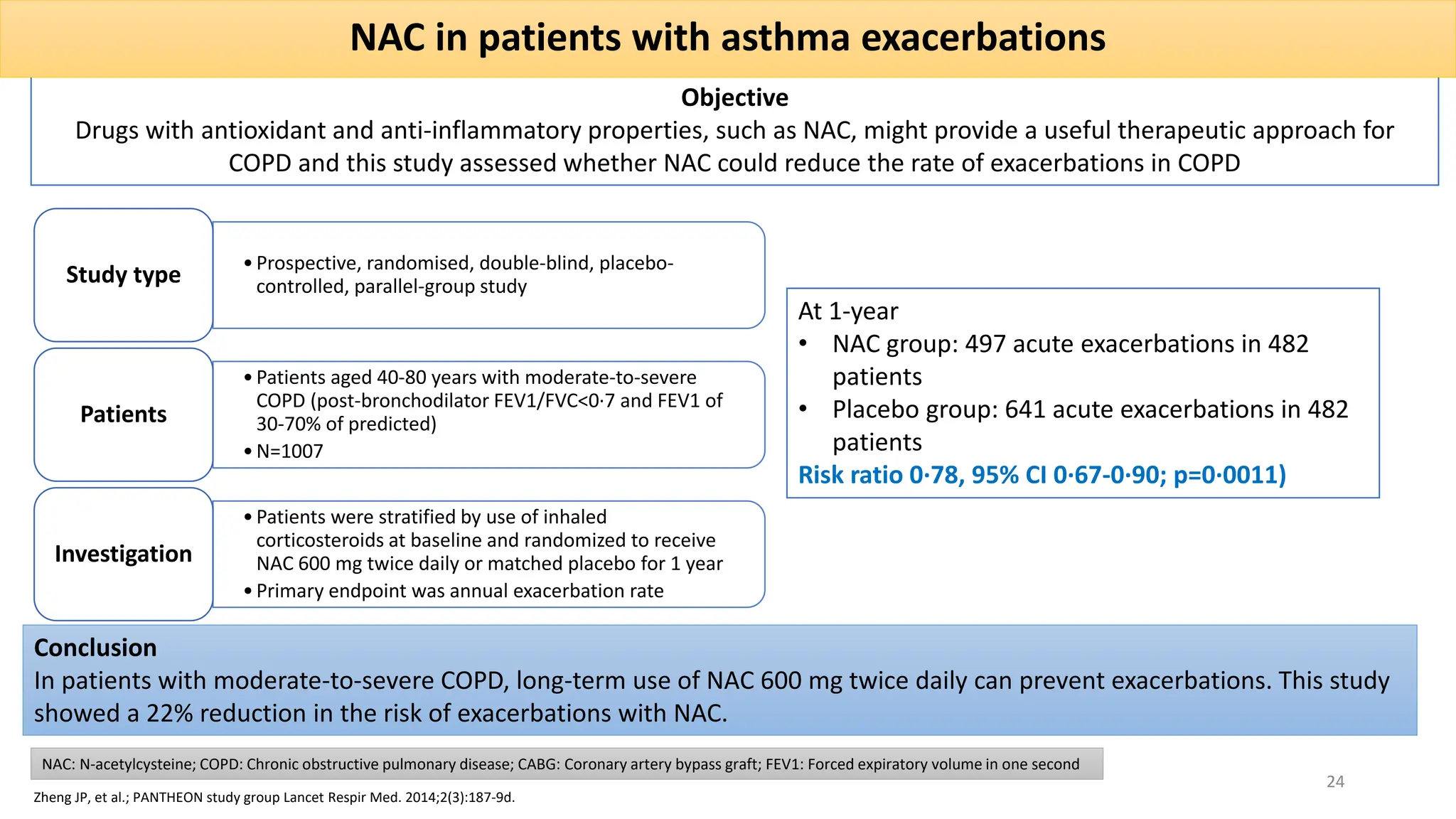 Role of NAC + Acebrophylline in OAD Management final.pptx