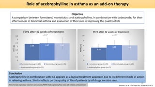 Role of NAC + Acebrophylline in OAD Management final.pptx