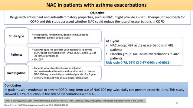 Role of NAC + Acebrophylline in OAD Management final.pptx | Lung and Respiratory Health ...