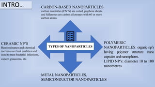Role of nanoparticles as antiviral agents ppt | PPTX