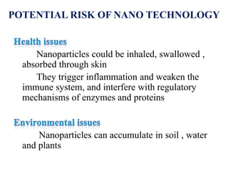 Role of Nano technology in Plant disease management | PPTX