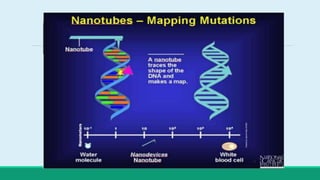 role of nanotechonolgy in diagnostic pathology.pptx