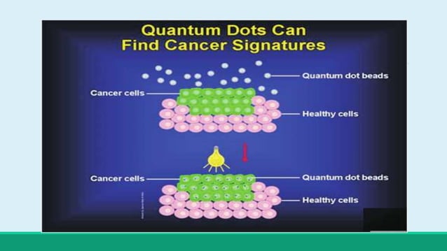 role of nanotechonolgy in diagnostic pathology.pptx | Chemistry | Science