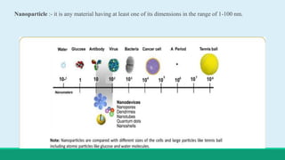 role of nanotechonolgy in diagnostic pathology.pptx