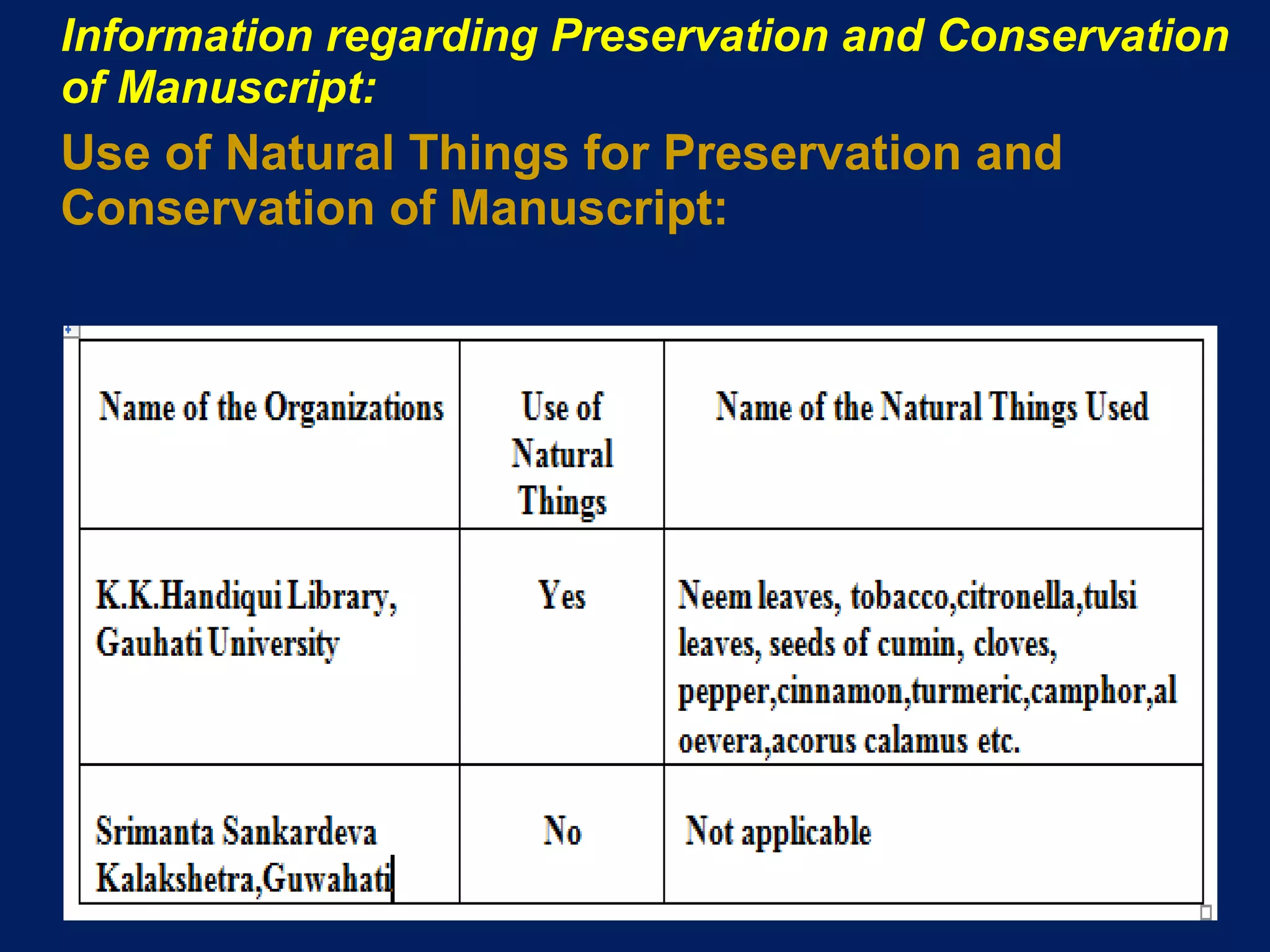 Role of national mission for manuscripts on preservation and ...