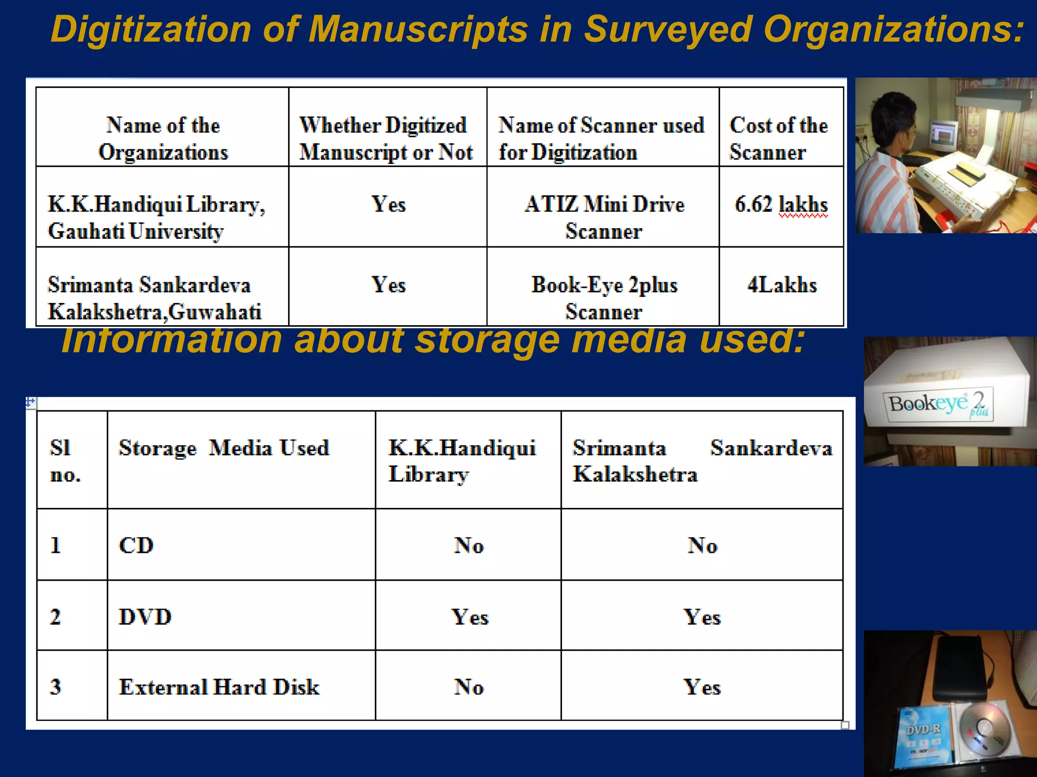 Role of national mission for manuscripts on preservation and ...