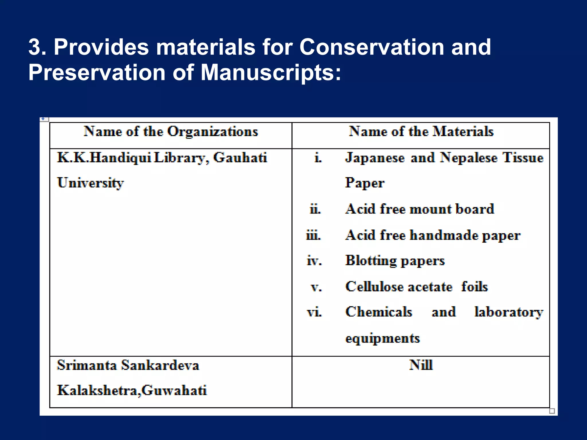 Role of national mission for manuscripts on preservation and ...