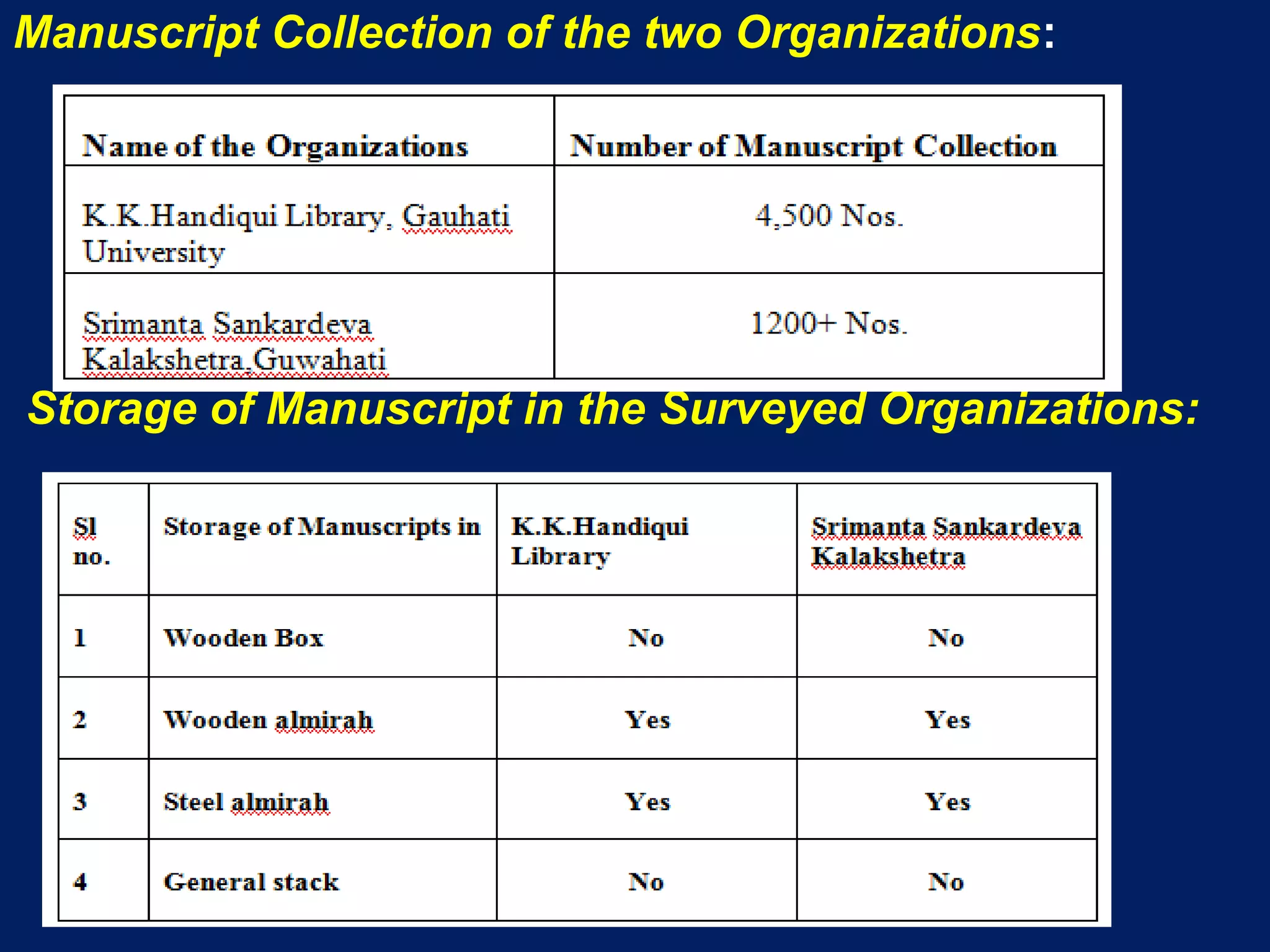 Role of national mission for manuscripts on preservation and ...