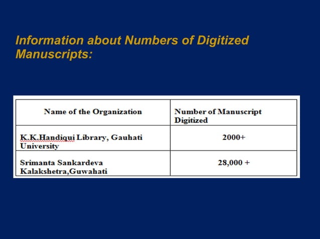 Role of national mission for manuscripts on preservation and ...