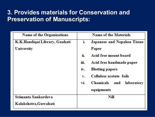 Importance of preserving old manuscripts - newsletterglop