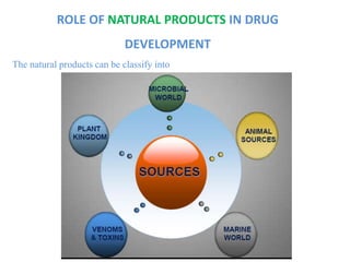 Role of natural product in drug discovery | PPTX
