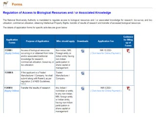 Role of NBA in patent filing | PDF