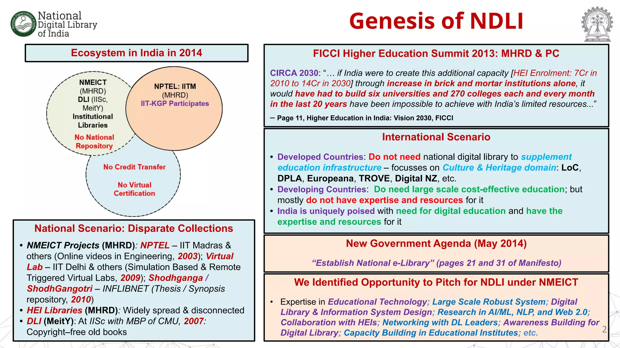 Role of NDLI in Higher Education _ Research, KU.pdf