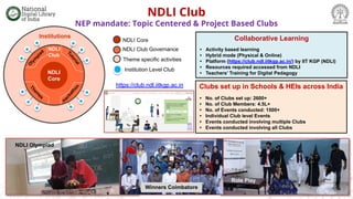 Role of NDLI in Higher Education _ Research, KU.pdf